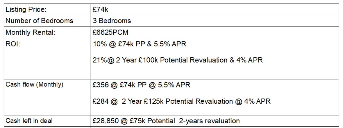 #313 Sourcing - IN THE SPOTLIGHT